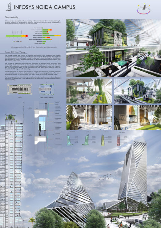 Infosys Campus - World Buildings Directory | Architecture Search Engine