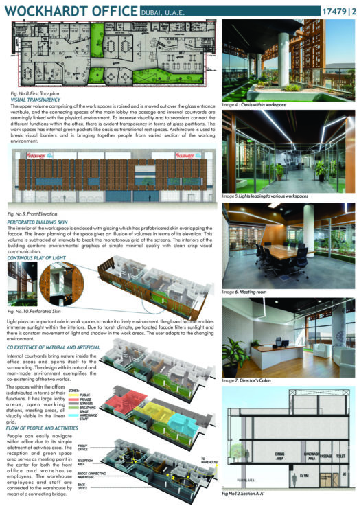 Wockhardt Office - World Buildings Directory | Architecture Search Engine