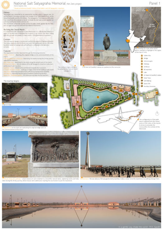 Dandi - World Buildings Directory | Architecture Search Engine