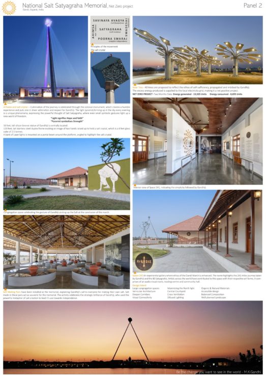 Dandi - World Buildings Directory | Architecture Search Engine