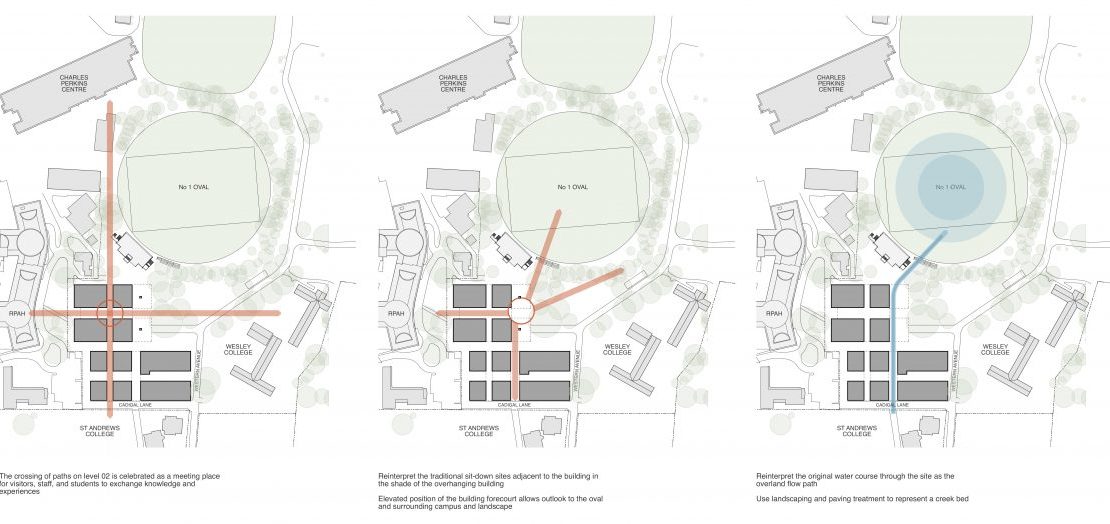 Sydney Health Precinct – Stage 1 - World Buildings Directory ...