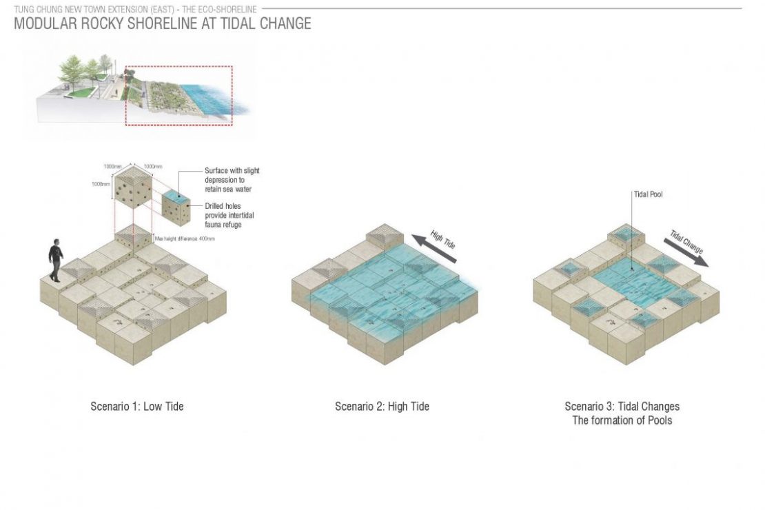 Eco-Shoreline Design - World Buildings Directory | Architecture Search ...