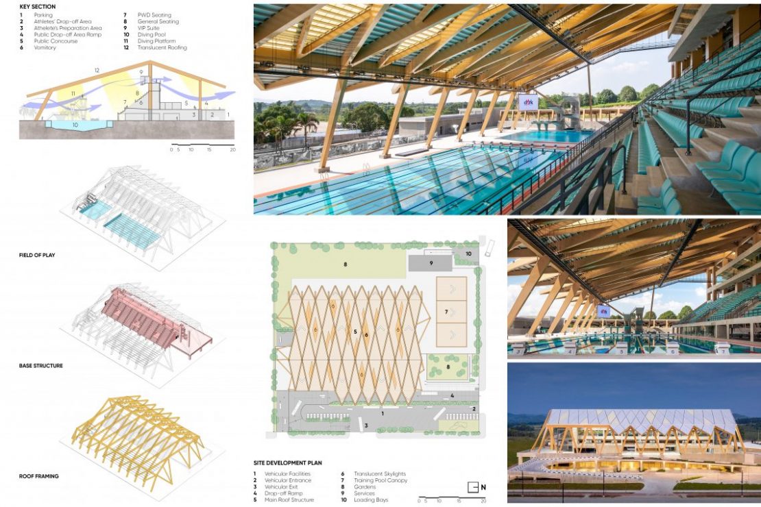 New Clark City Aquatics Center - World Buildings Directory ...