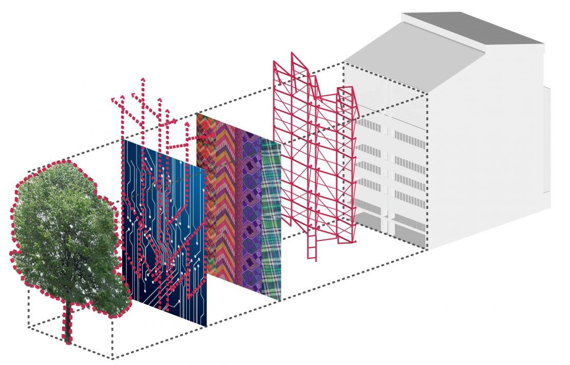 Interweave Building - World Buildings Directory | Architecture Search ...