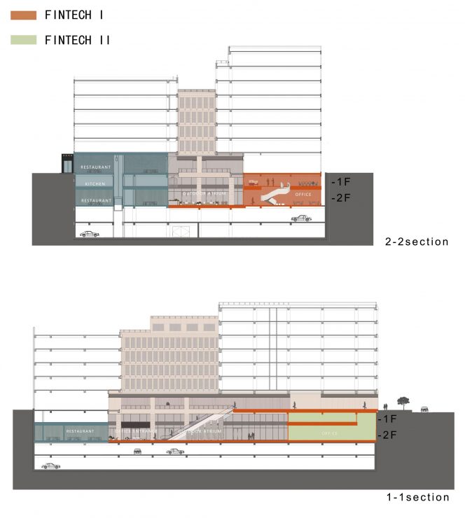 FINTECH I & II – World Buildings Directory | Architecture Search Engine