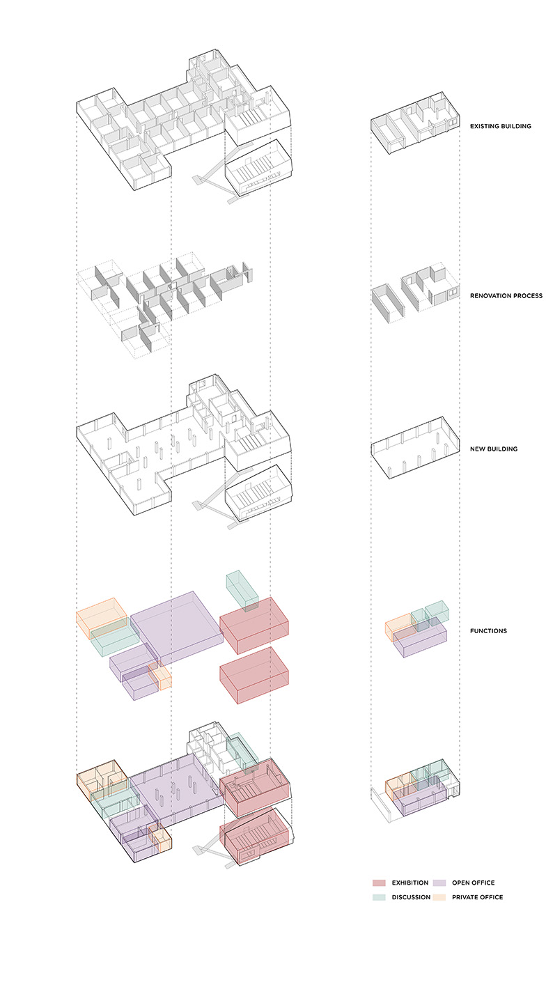 line+ Office – World Buildings Directory | Architecture Search Engine