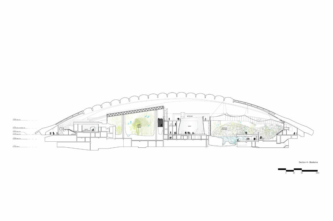 Biodome Science Museum - World Buildings Directory | Architecture ...
