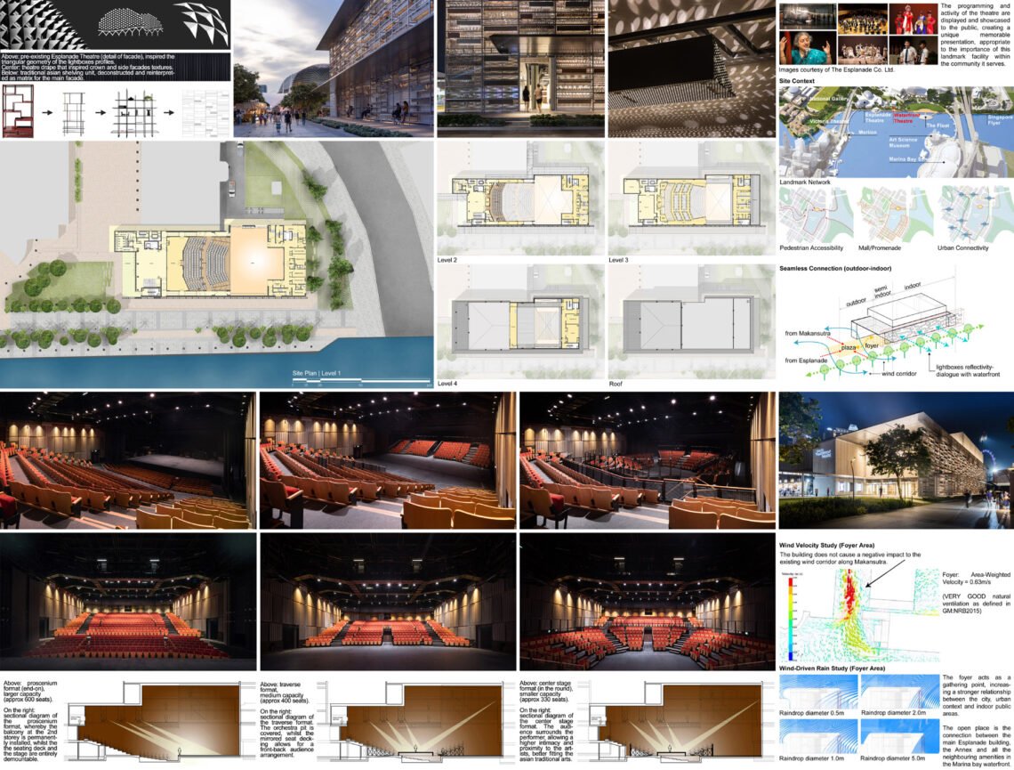 Singtel Waterfront Theatre - World Buildings Directory | Architecture ...