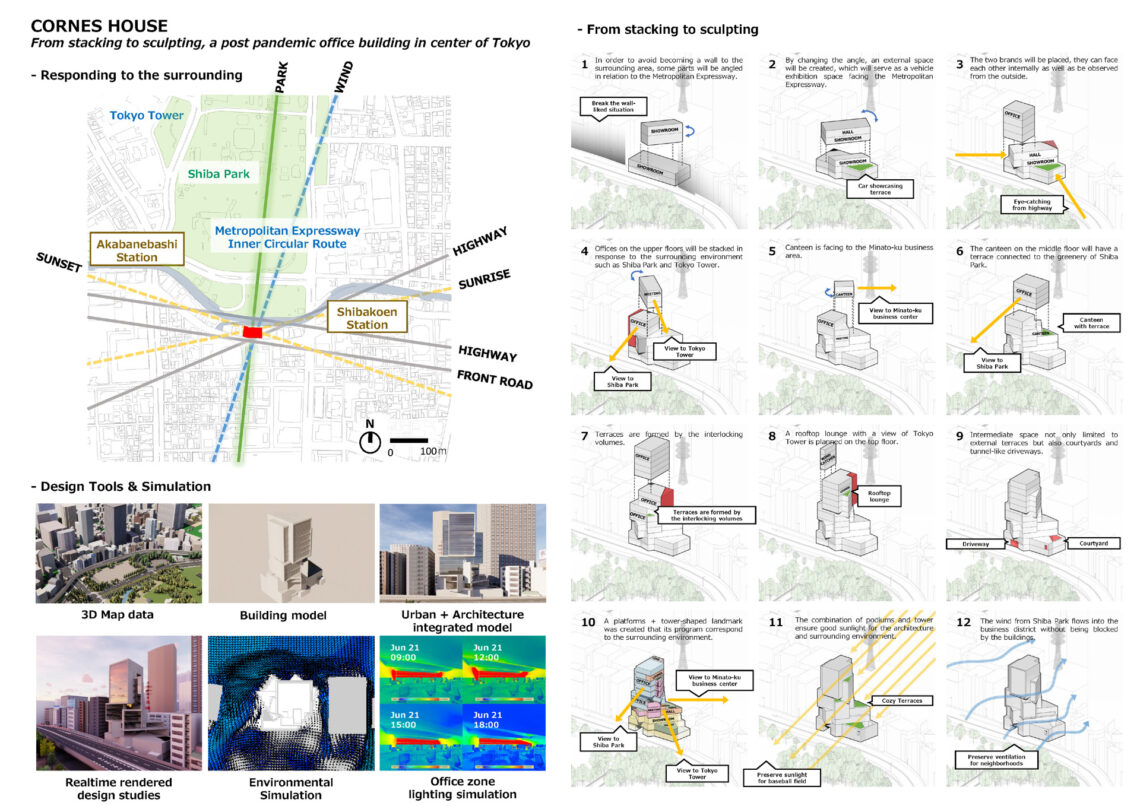CORNES HOUSE - World Buildings Directory | Architecture Search Engine