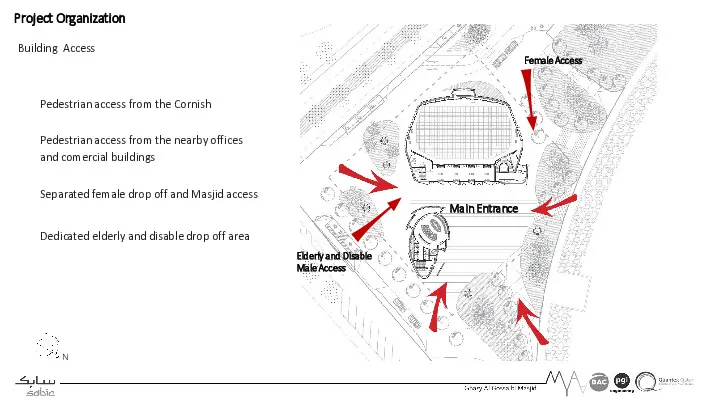 Ghazi Al Gosaibi Mosque - World Buildings Directory | Architecture ...